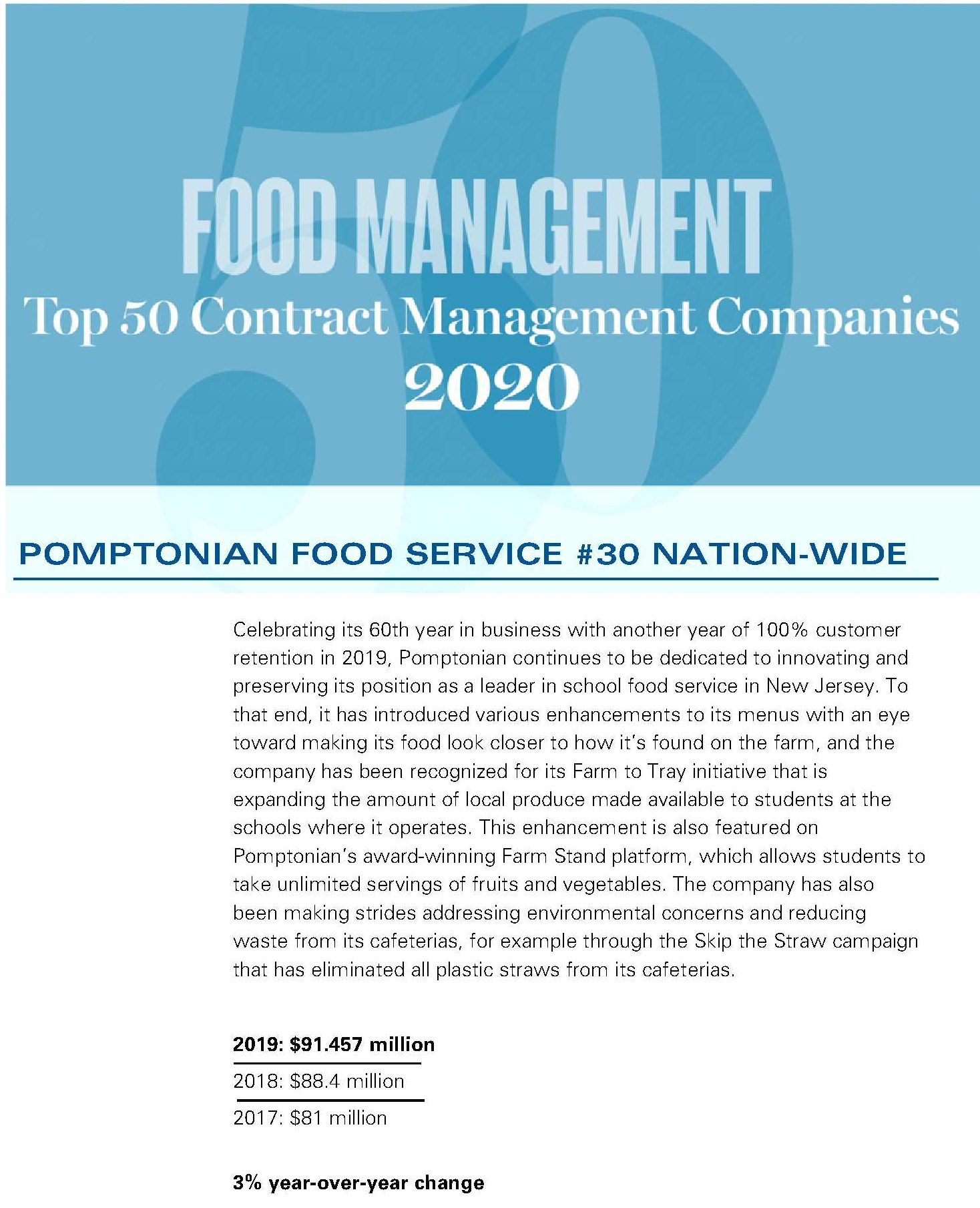 Food Management magazine’s Top 50 Contract Management Companies 2020 ...